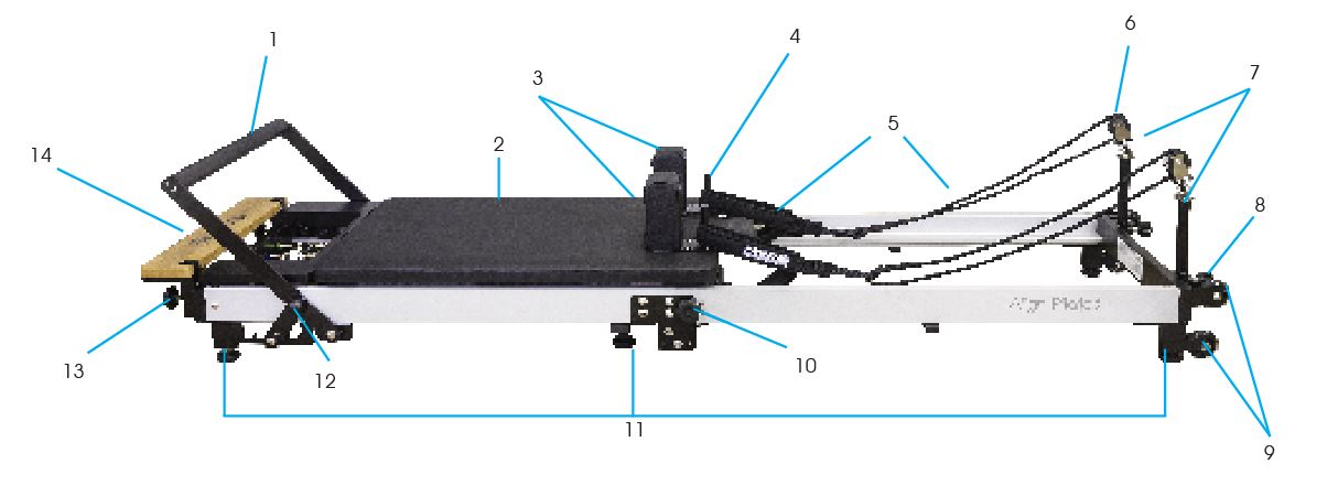 F3 Folding Home Pilates Reformer Assembly Guide | Align-Pilates