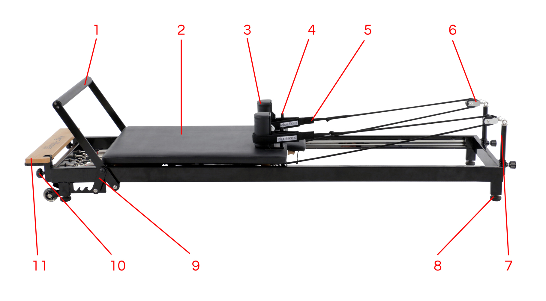 H1 Home Pilates Reformer Assembly Guide | Align-Pilates